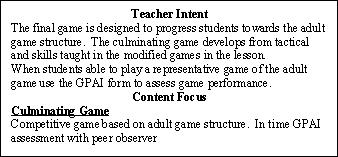 Lesson Plan model for a TGfU lesson By Dr Tim Hopper