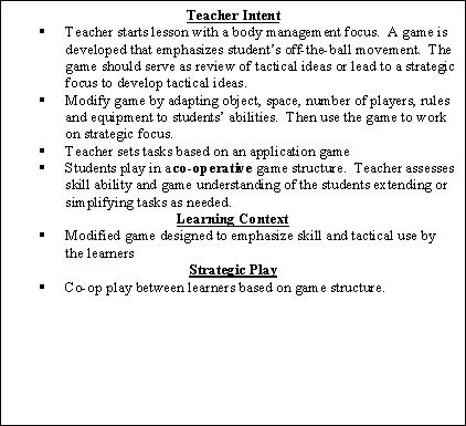 Lesson Plan model for a TGfU lesson By Dr Tim Hopper